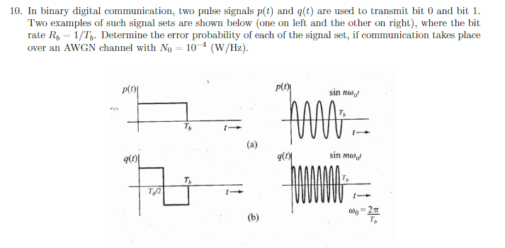Solved In binary digital communication, two pulse signals | Chegg.com