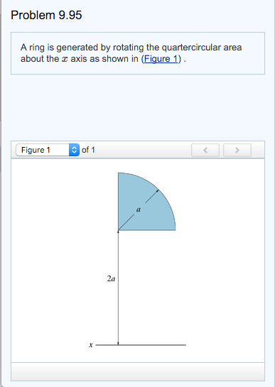 Solved A ring is generated by rotating the quarter circular | Chegg.com