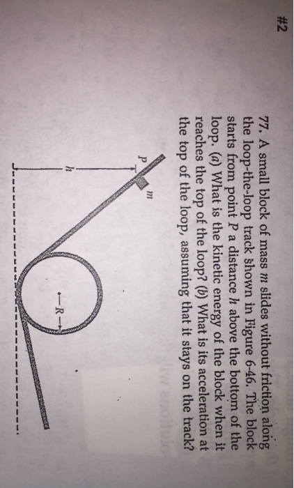 Solved A small block of mass m slides without friction along | Chegg.com
