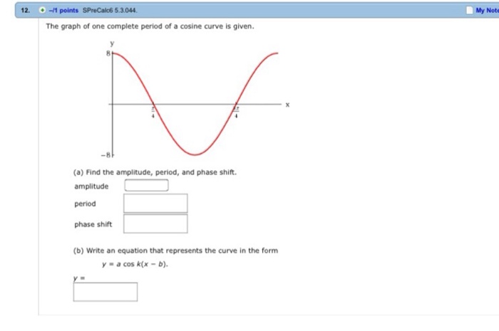 Solved The graph o4 one complete period of a cosine curve is | Chegg.com