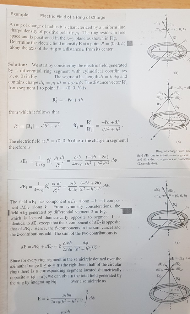 Solved Example Electric Field of a Ring of Charge A ring of | Chegg.com
