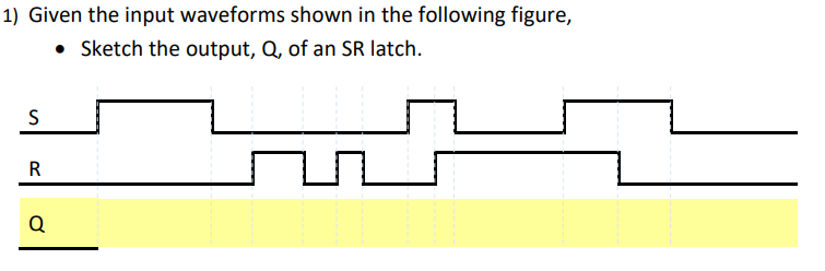 Solved 1 Given The Input Waveforms Shown In The Following 