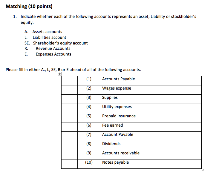 Solved Matching (10 points) 1. Indicate whether each of the | Chegg.com
