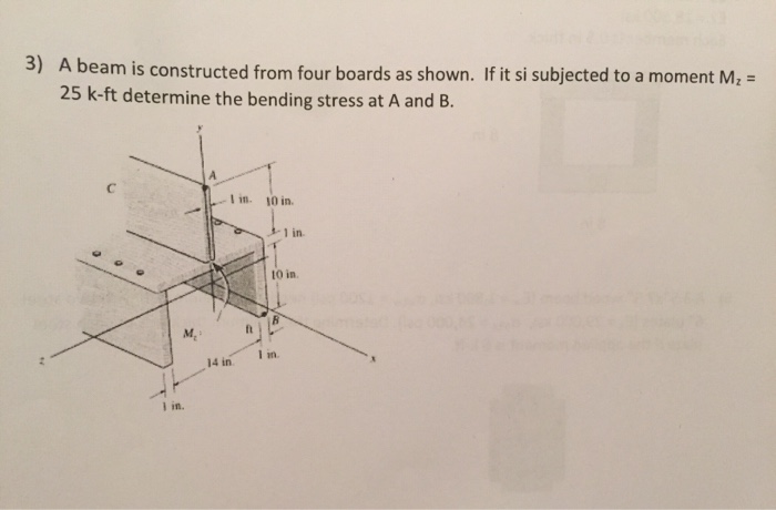 Solved A beam is constructed from four boards as shown. If | Chegg.com