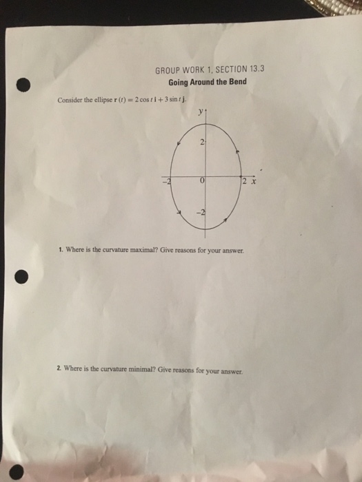 Solved Consider the ellipse r(t) = 2 cos t l + 3 sin t j. | Chegg.com