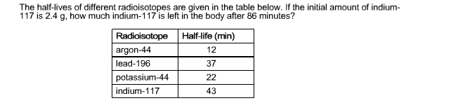 Solved The half-lives of different radioisotopes are given | Chegg.com