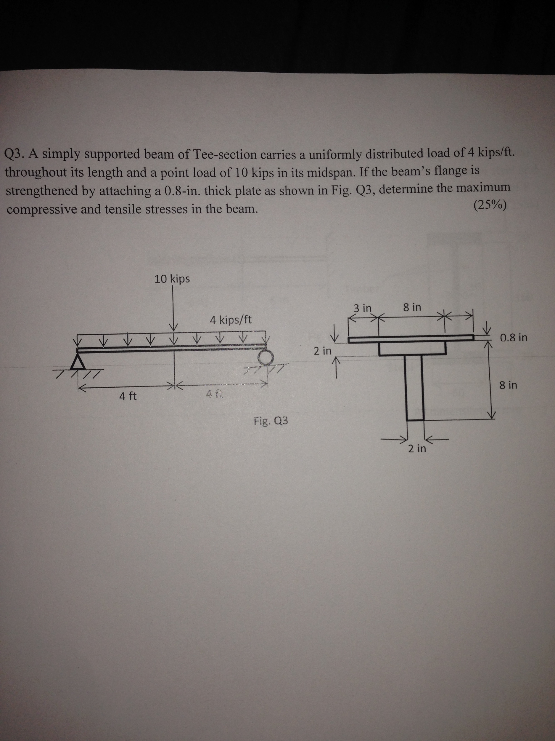Solved A simply supported beam of Tee-section carries a | Chegg.com