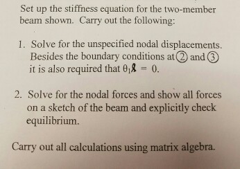 Solved The stiffness equation for a beam in flexure is: | Chegg.com