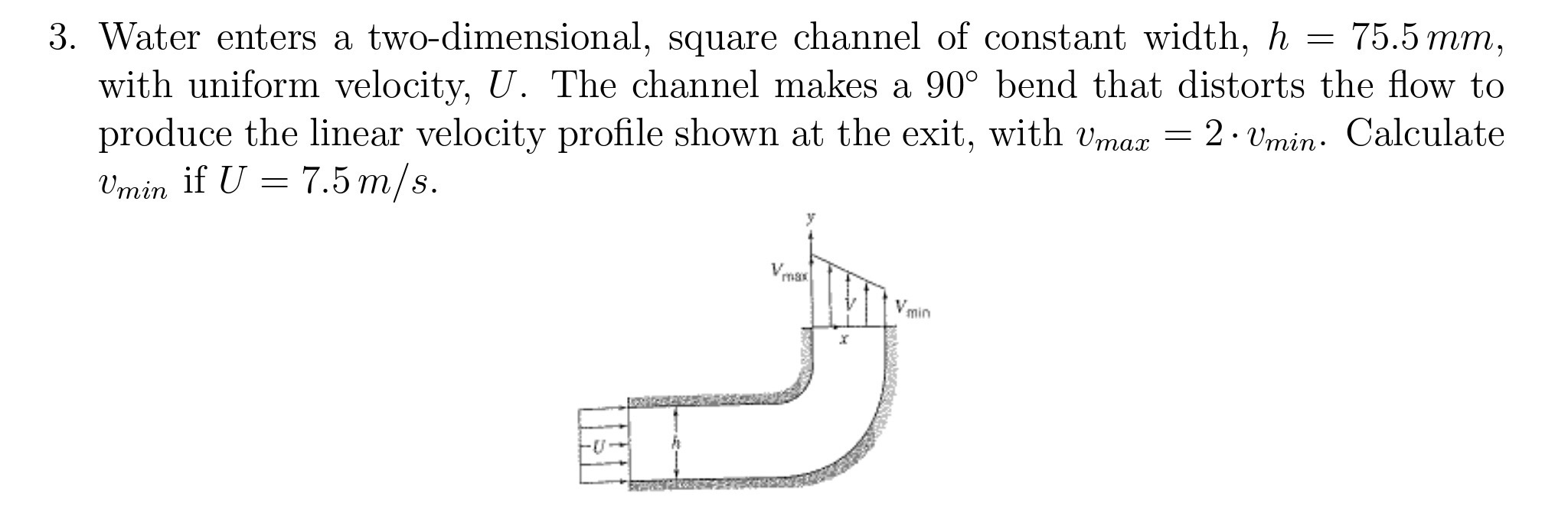 Solved 3. Water enters a two-dimensional, square channel of | Chegg.com