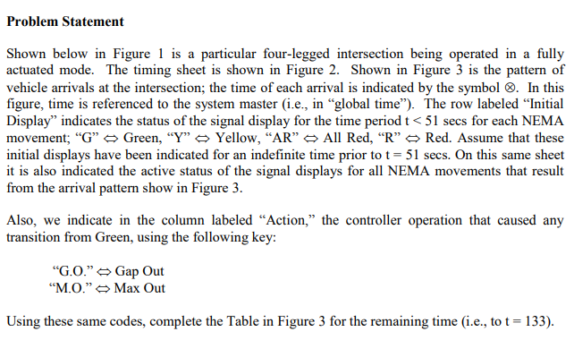 Problem Statement Shown below in Figure 1 is a | Chegg.com