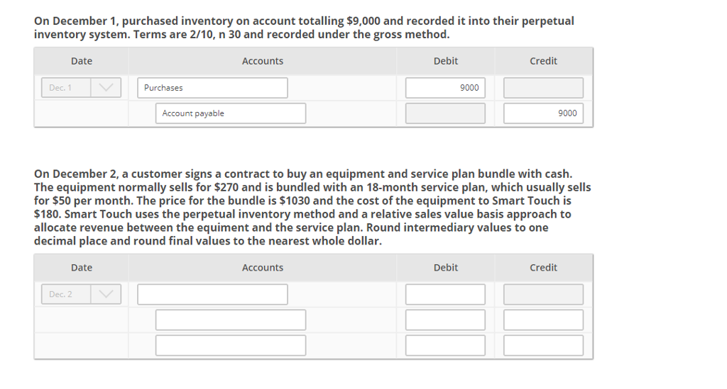 Solved On December 1, purchased inventory on account | Chegg.com