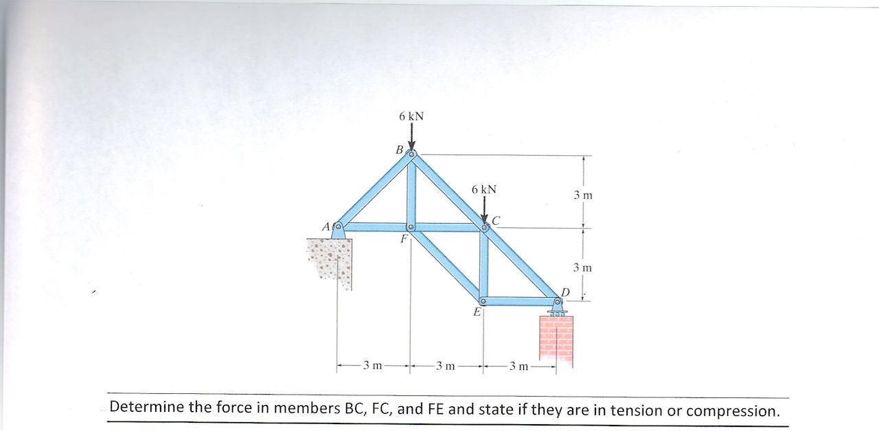 Solved Determine the force in members BC, FC, and FE and | Chegg.com