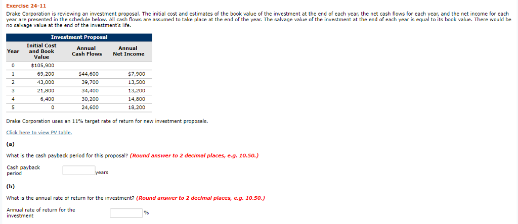 Solved Problem 24-4A (Part Level Submission) Jane's Auto | Chegg.com