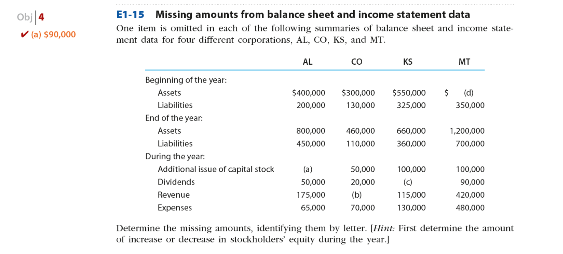 Solved One Item Is Omitted In Each Of The Following Chegg