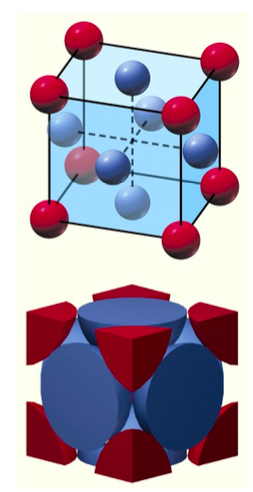 Solved PRIMITIVE OR SIMPLE CUBIC (SC) UNIT CELL Determine | Chegg.com