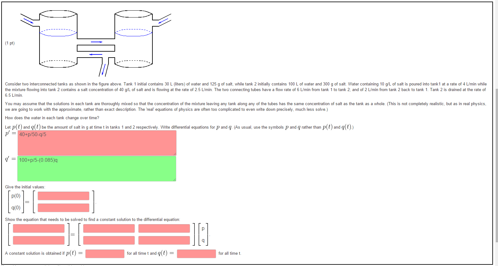 Consider two interconnected tanks as shown in the | Chegg.com