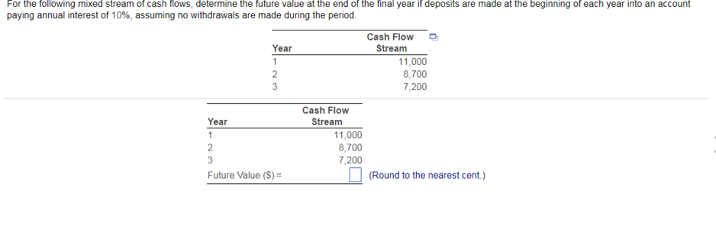 Solved For the following mixed stream of cash flows, | Chegg.com