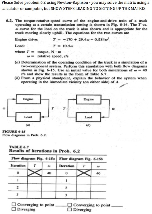 Solved Solve problem 6.2 Using Newton-Raphson - you may | Chegg.com Solved Solve problem 6.2 Using Newton-Raphson - you may | Chegg.com