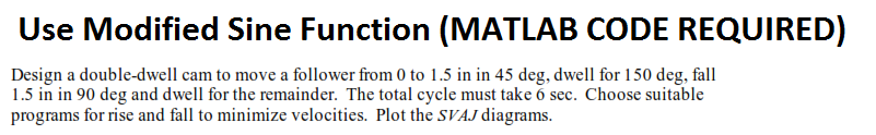 Solved Use Modified Sine Function (MATLAB CODE REQUIRED) | Chegg.com