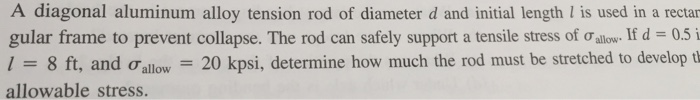 Solved A diagonal aluminum alloy tension rod of diameter d | Chegg.com