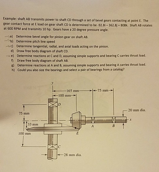 Solved Example: shaft AB transmits power to shaft CD through | Chegg.com