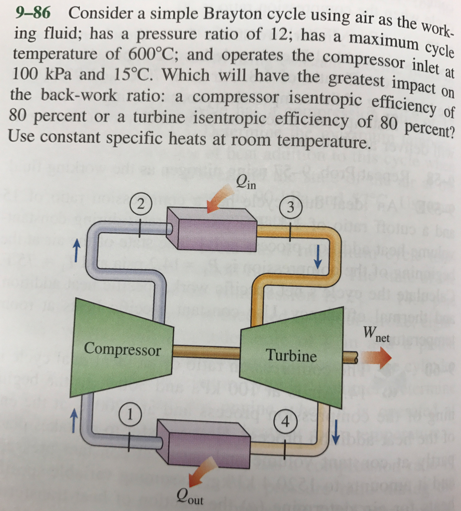 Solved Consider a simple Brayton cycle sing air as the | Chegg.com