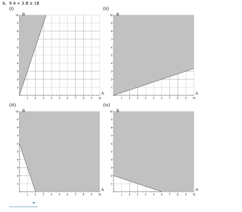 Solved Find a solution that satisfies the following | Chegg.com
