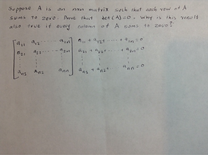 Solved Suppose A is an non matrix such that each row at a | Chegg.com