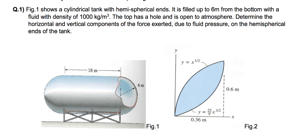 Solved Q.1) Fig.1 shows a cylindrical tank with | Chegg.com