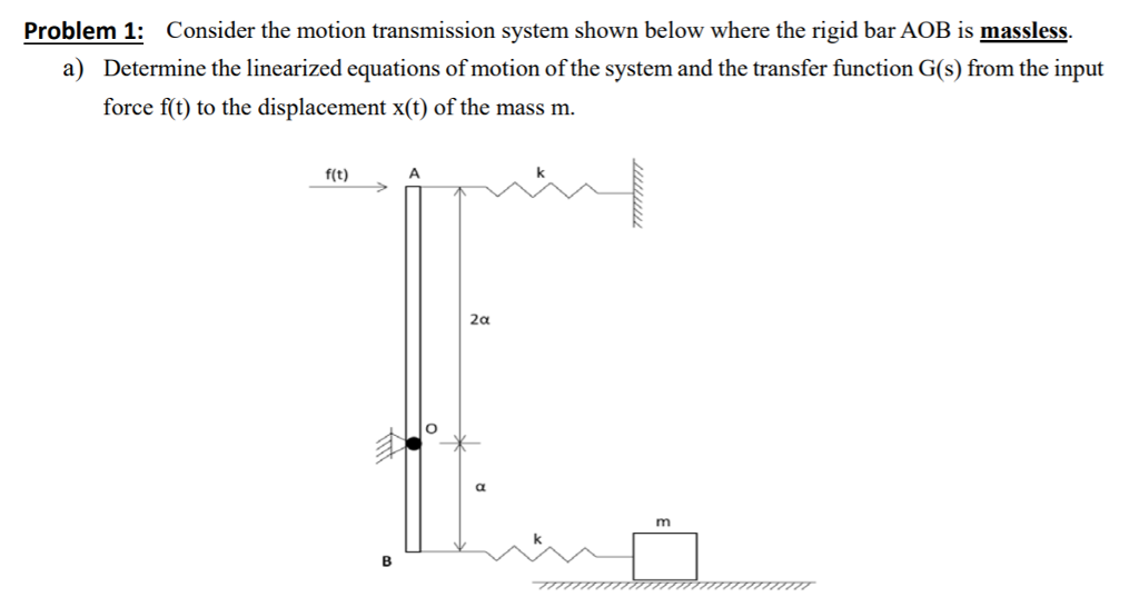 Solved Problem 1: Consider the motion transmission system | Chegg.com