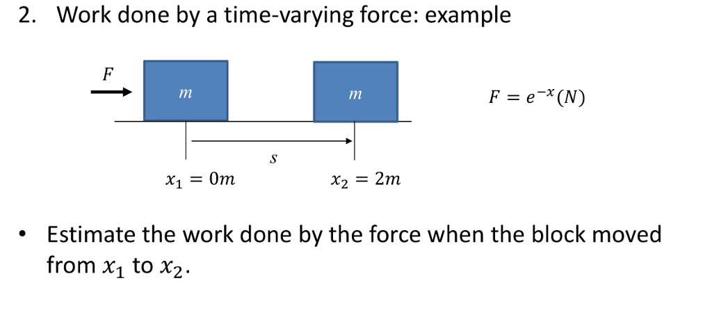 Solved 2. Work done by a time-varying force: example F = e-r | Chegg.com