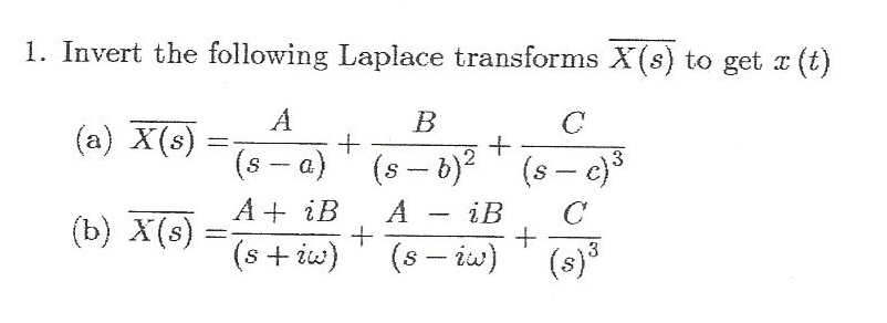 Solved 1. Invert the following Laplace transforms X (s) to | Chegg.com