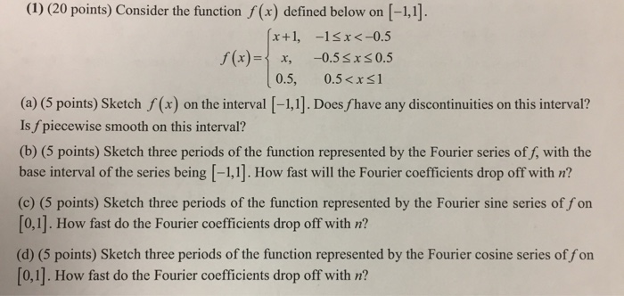Solved Consider the function f (x) defined below on [-1, | Chegg.com