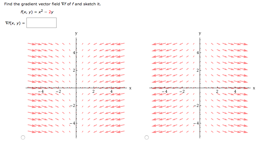 Solved Find the gradient vector field Vf of fand sketch it. | Chegg.com