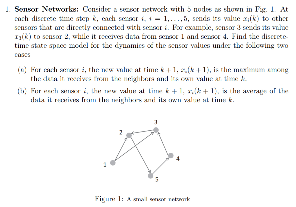 Solved 1 Sensor Networks Consider A Sensor Network With 5 6251
