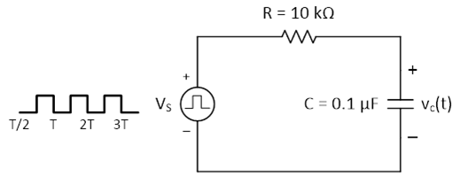 Solved A computer generated pulse train is applied to the | Chegg.com
