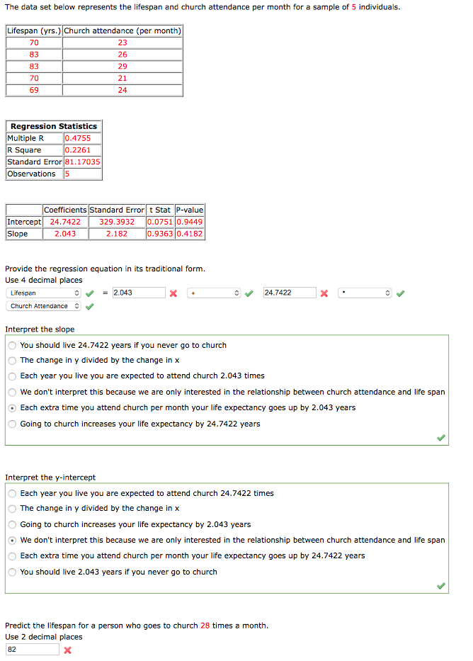 Solved The data set below represents the lifespan and church | Chegg.com
