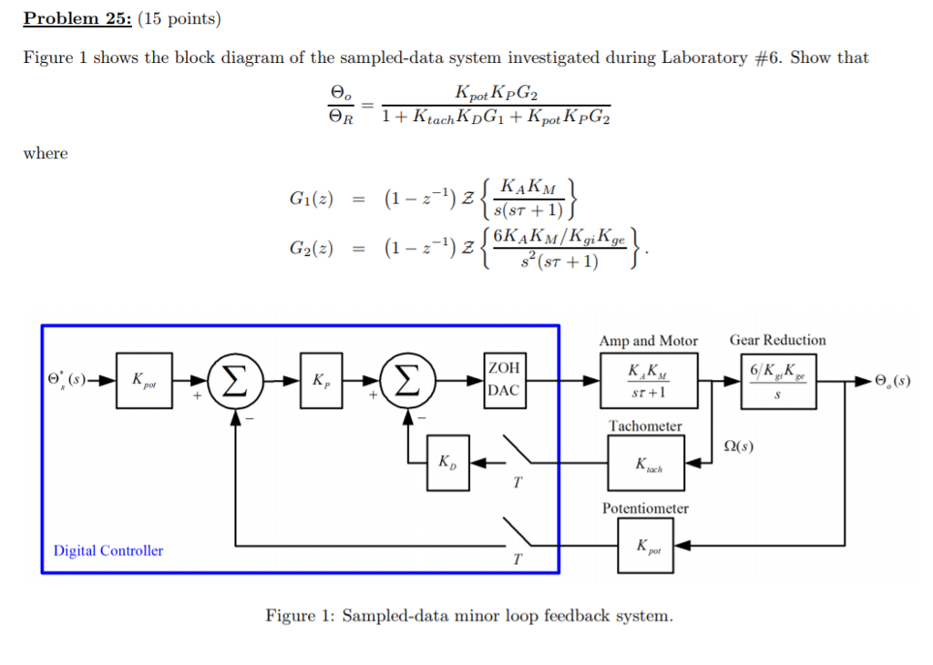 Solved Problem 25: (15 points) Figure 1 shows the block | Chegg.com