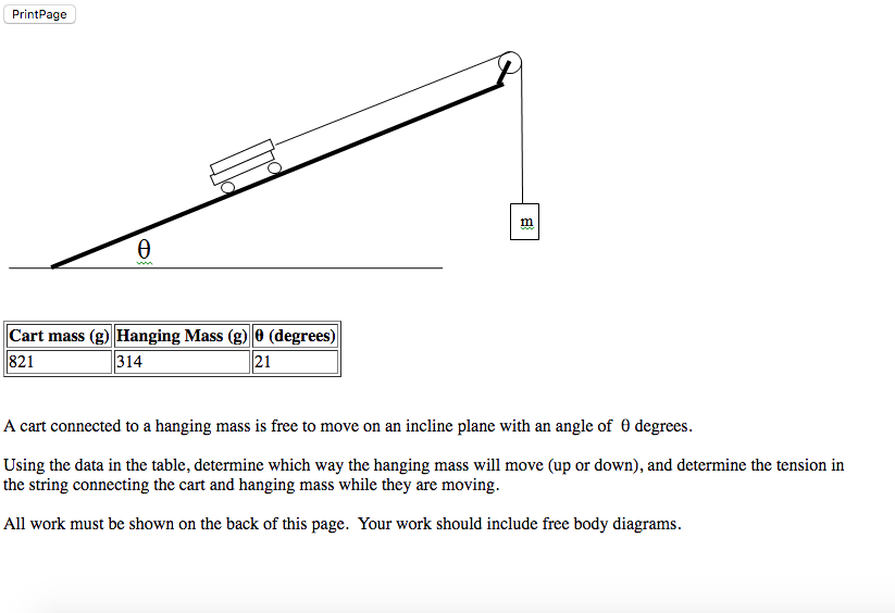Solved PrintPage Cart mass (g) Hanging Mass (g) θ (degrees) | Chegg.com