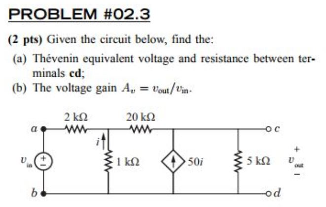 Solved Given the circuit below, find the: (a) Thevenin | Chegg.com