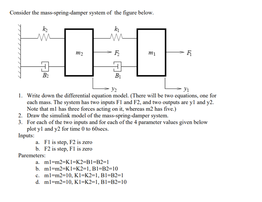 Two Mass Spring Damper System - Captions Trendy