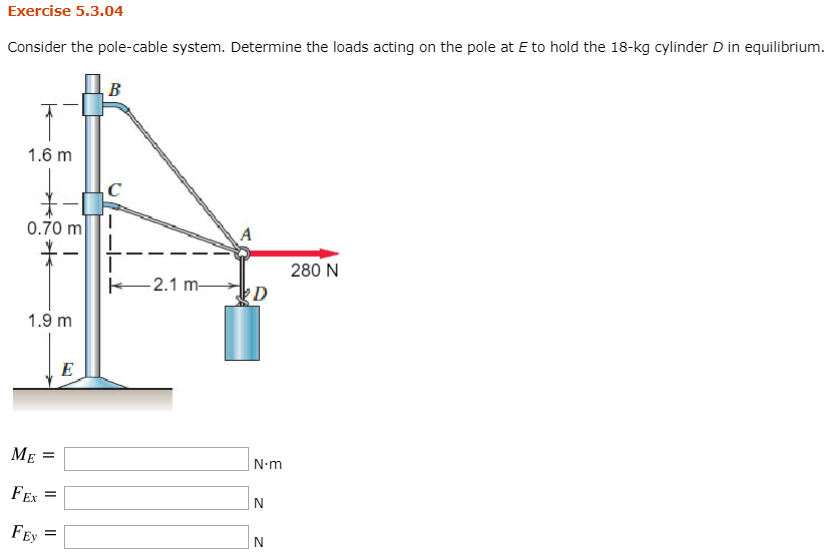 Solved Consider the pole-cable system. Determine the loads | Chegg.com