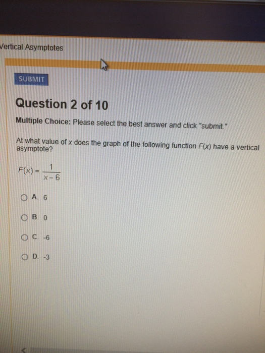 Solved At what value of x does the graph of the following | Chegg.com
