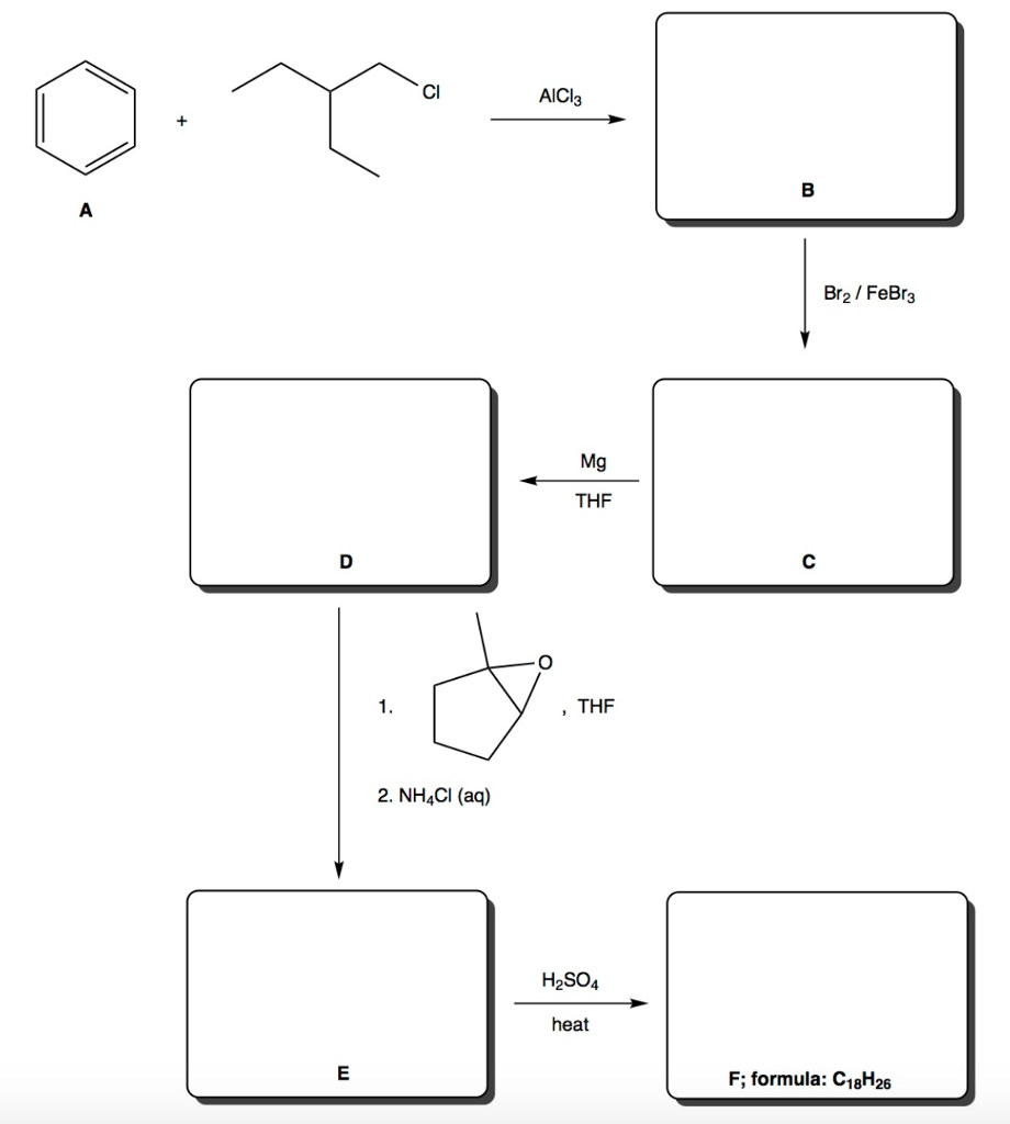 Solved This type of problem, commonly called a roadmap | Chegg.com