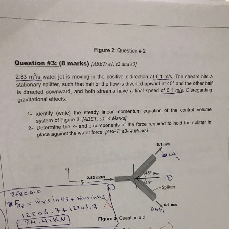 Solved 2.83 m^3/s water jet is moving in the positive | Chegg.com