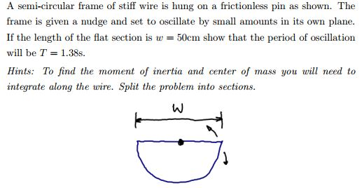 Solved A semi-circular frame of stiff wire is hung on a | Chegg.com