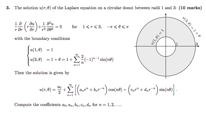 Solved 3. The solution u(r,0) of the Laplace equation on a | Chegg.com
