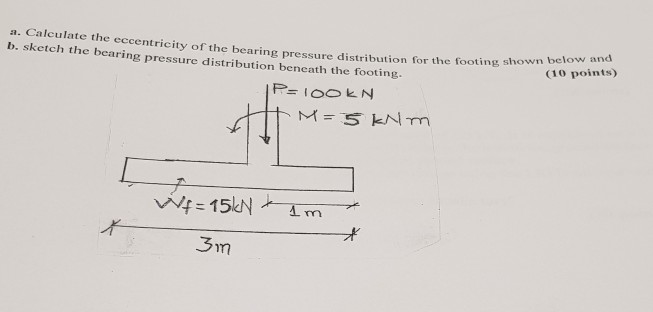Solved a. Calculate the eccentricity of the bearing pressure | Chegg.com