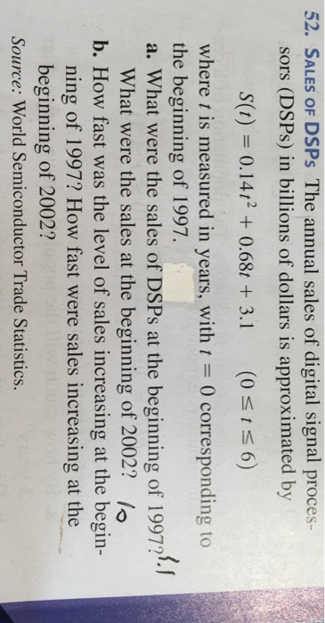 Solved The annual sales of digital signal processors (DSPs) | Chegg.com
