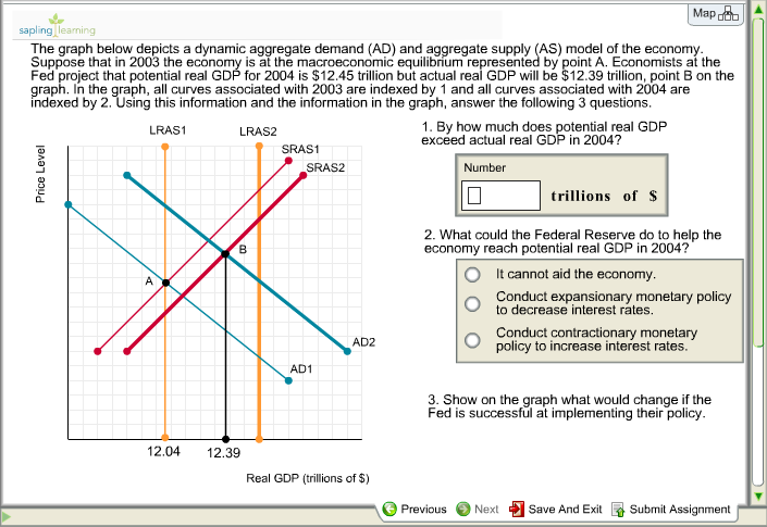 The Graph Below Depicts A Dynamic Aggregate Demand